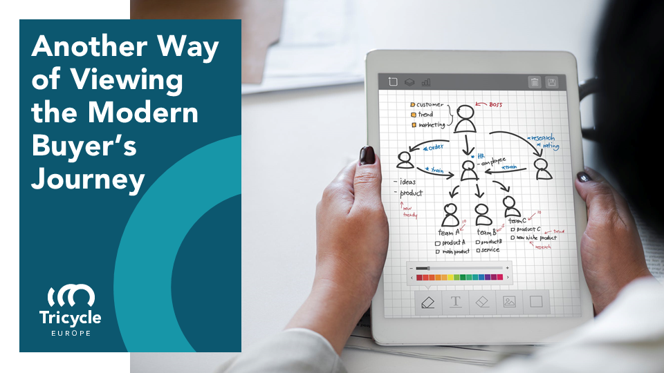 Why ‘Contactability’ should be the most important new CRM buzzword in ...
